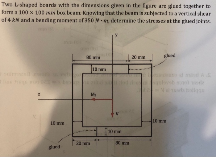 Solved Two L-shaped boards with the dimensions given in the | Chegg.com