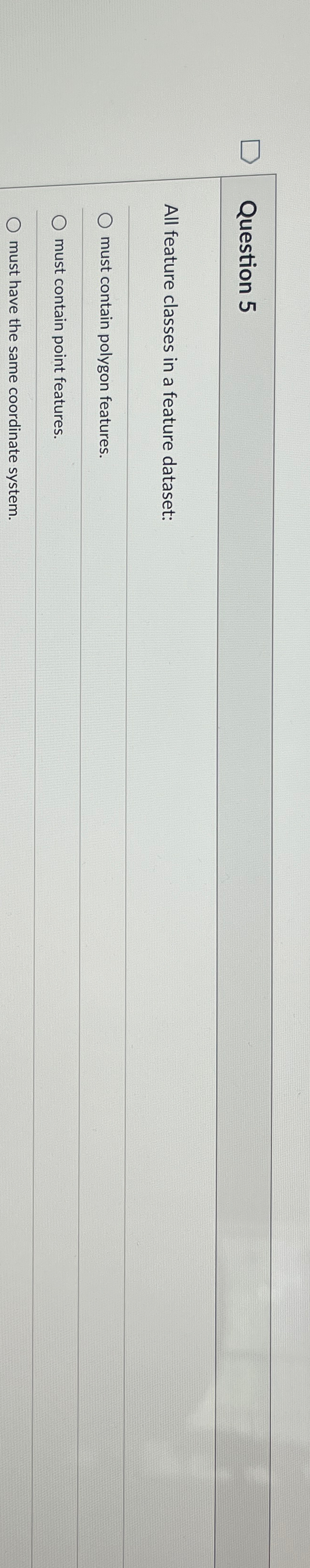 Solved Question 5All feature classes in a feature | Chegg.com