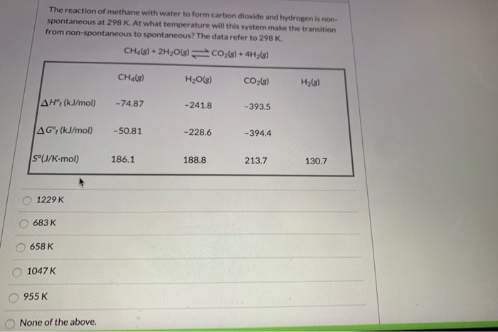 Solved The reaction of methane with water to form carbon | Chegg.com