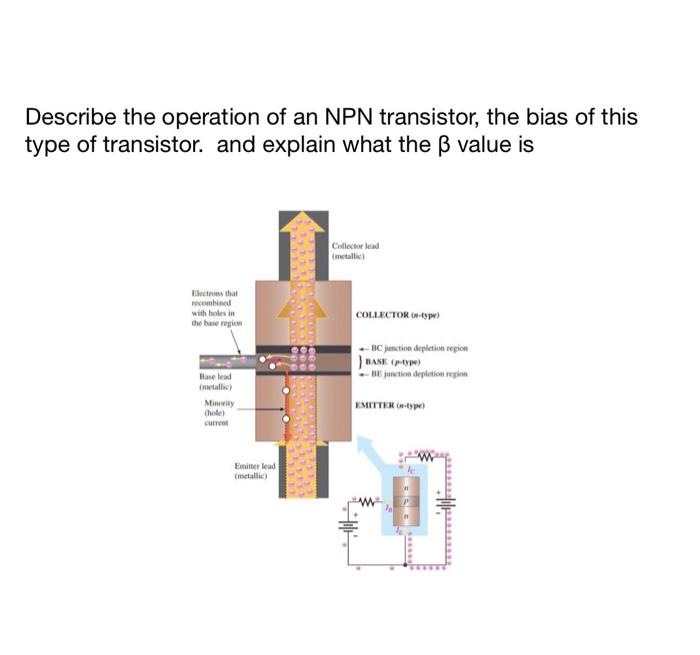 Solved Describe the operation of an NPN transistor, the bias | Chegg.com