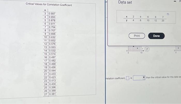Solved Click here to view the data set. Click here to view | Chegg.com