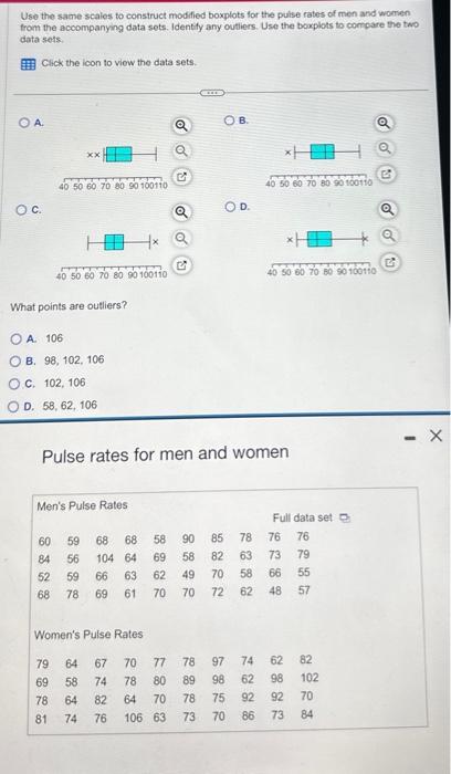 Solved Use the same scaies to construct modified boxplots | Chegg.com