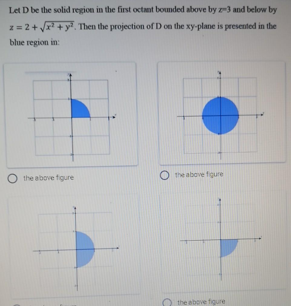 Solved Let D be the solid region in the first octant bounded | Chegg.com