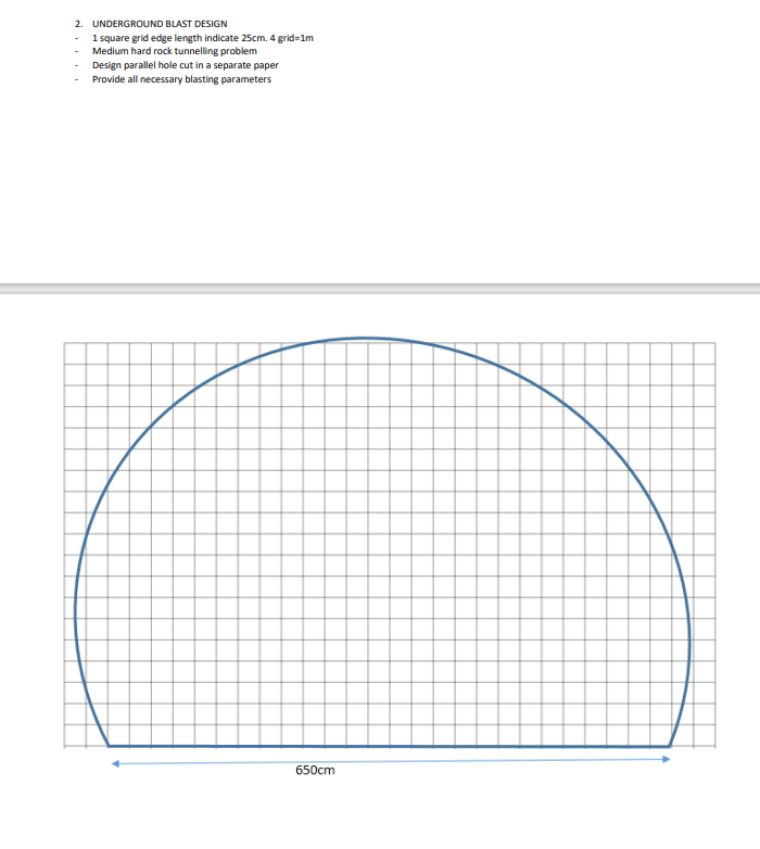 Solved UNDERGROUND BLAST DESIGN1 ﻿square grid edge length | Chegg.com