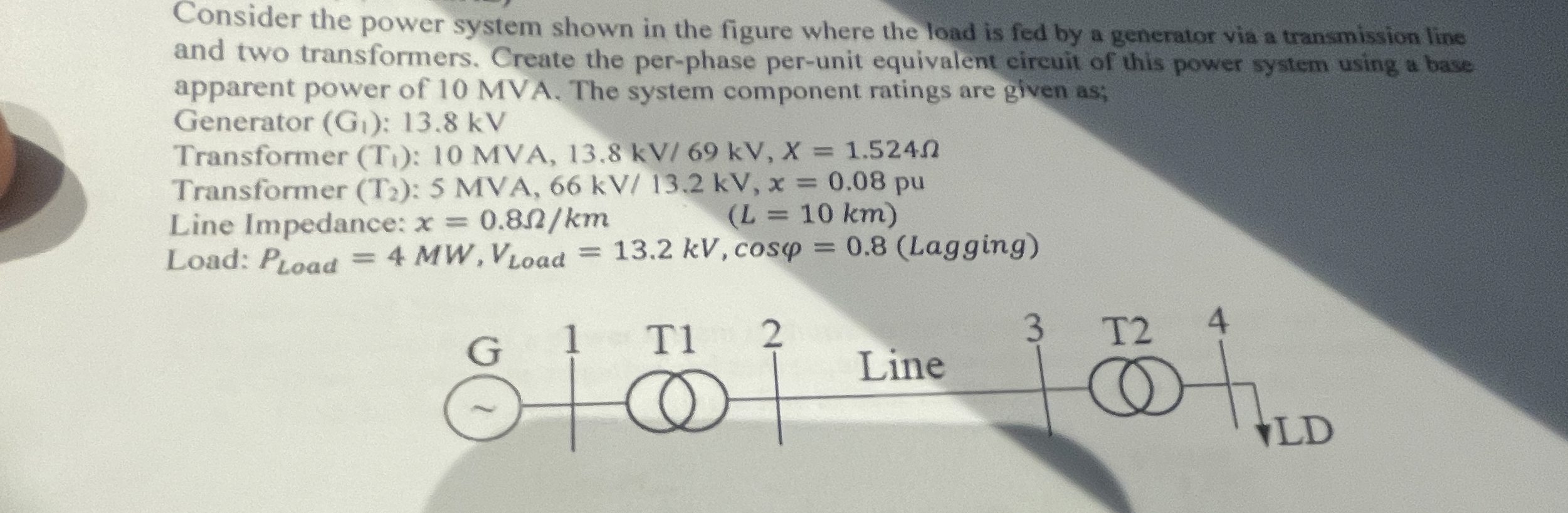 Solved Consider the power system shown in the figure where | Chegg.com