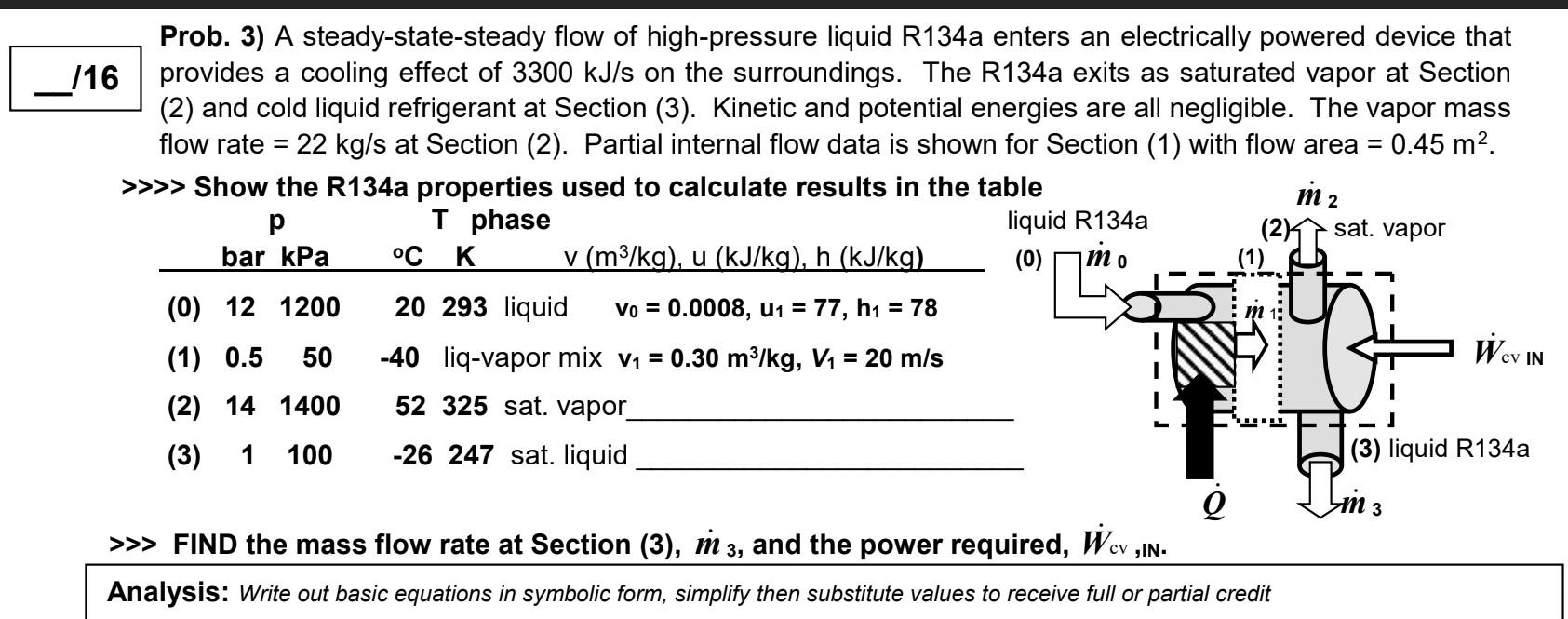 Solved Prob. 3) A steady-state-steady flow of high-pressure | Chegg.com