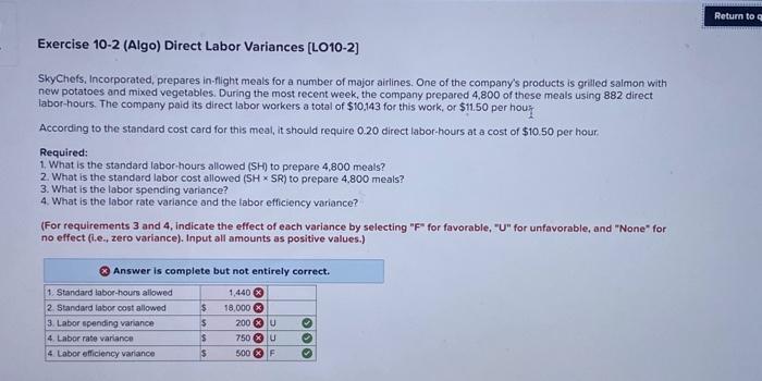 Exercise 10-2 (Algo) Direct Labor Variances [LO10-2] | Chegg.com