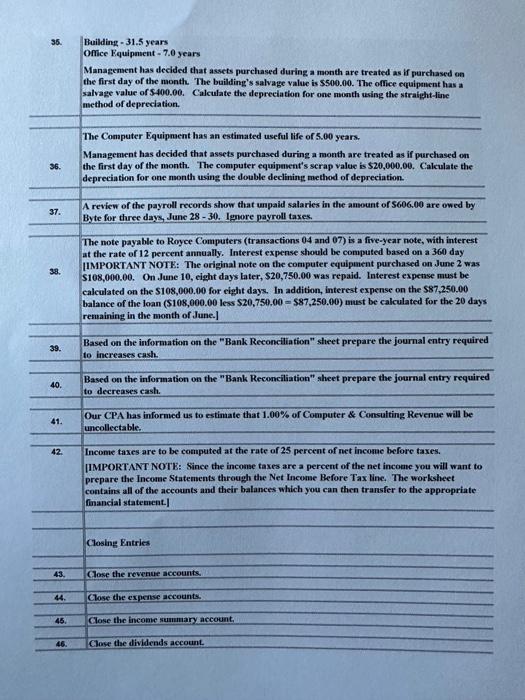 Solved Transaction Description of transaction June 1: Byte | Chegg.com