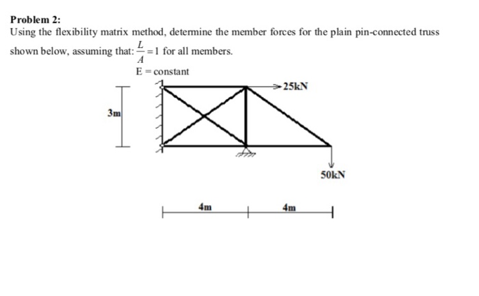 Solved Problem 2: Using the flexibility matrix method, | Chegg.com