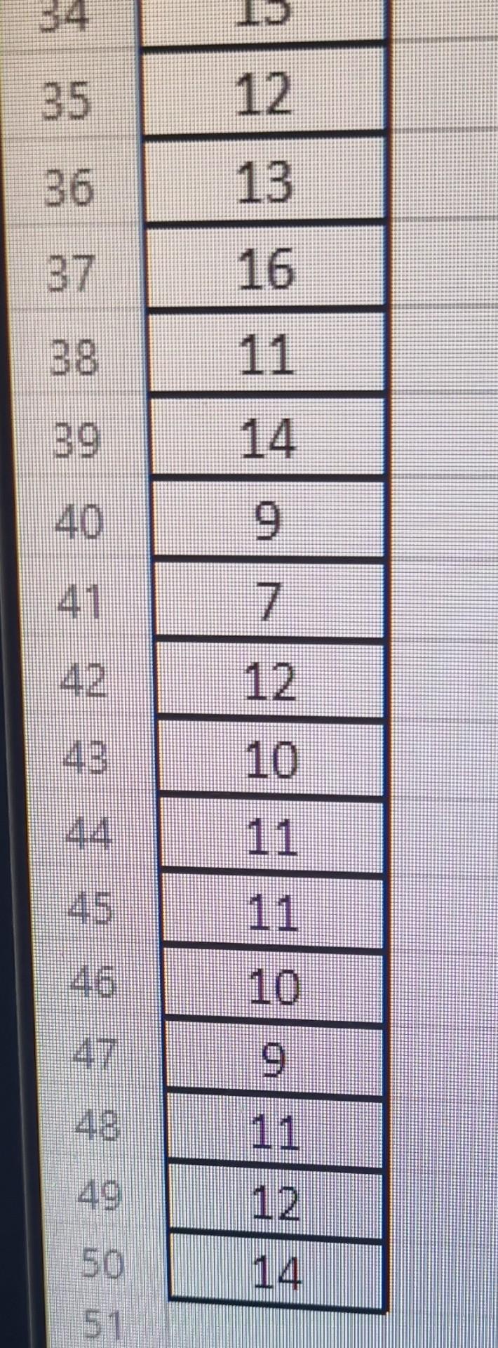 Solved Find The 5 number Summary Of The Data In Attachment Chegg solved-find-the-5-number-summary-of-the-data-in-attachment-chegg
