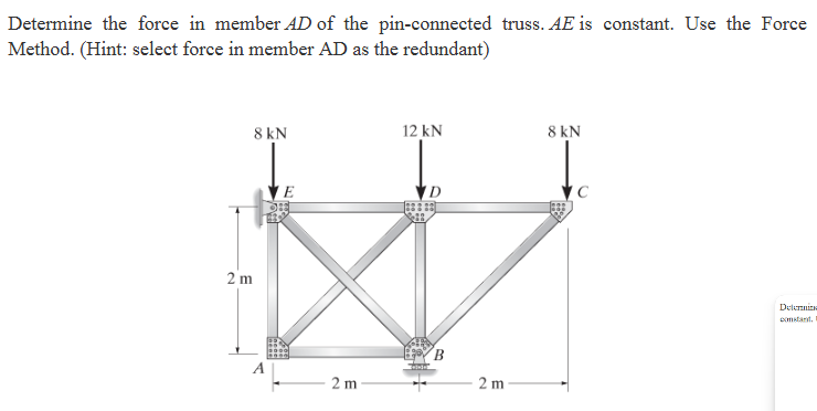 Solved Determine the force in member \( ﻿A D \) ﻿of the | Chegg.com