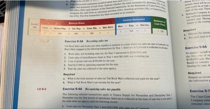Solved EXERCISE 9-3 A this is all the question and all the | Chegg.com