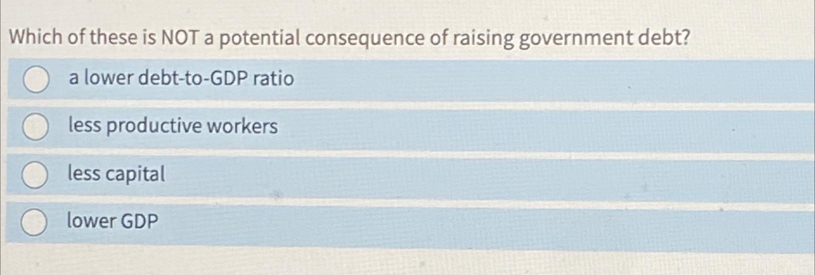 Solved Which of these is NOT a potential consequence of | Chegg.com