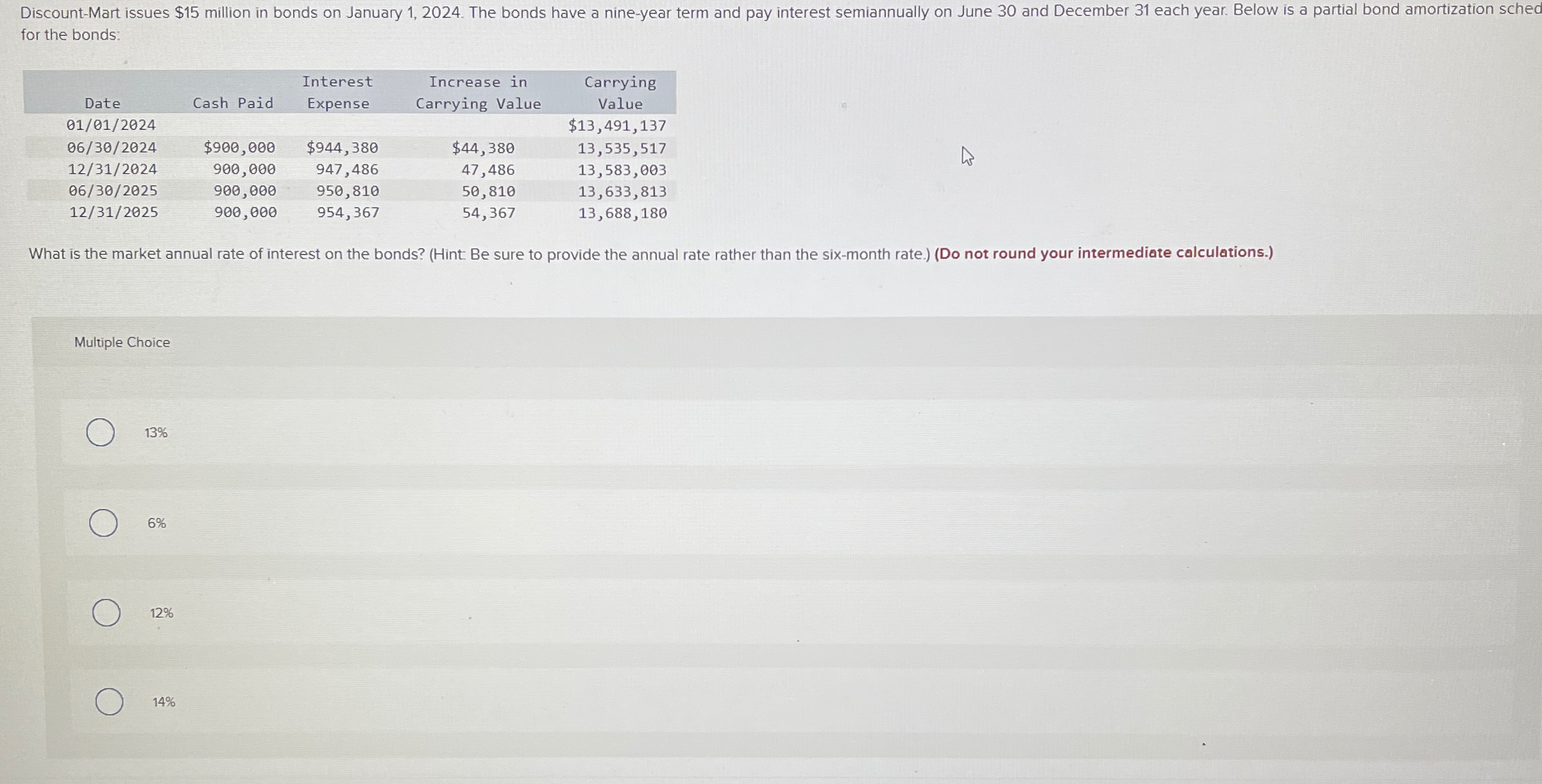 Solved Discount-Mart issues $15 ﻿million in bonds on January | Chegg.com