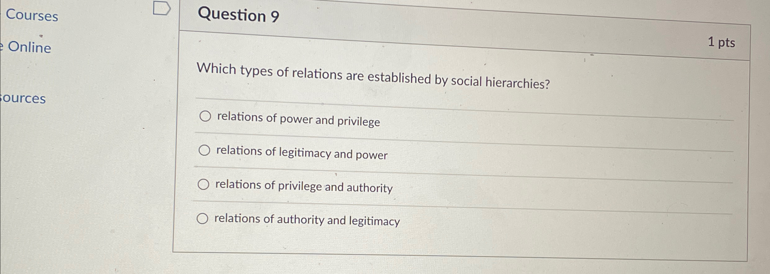 Solved CoursesQuestion 9Online1ptsWhich types of relations | Chegg.com