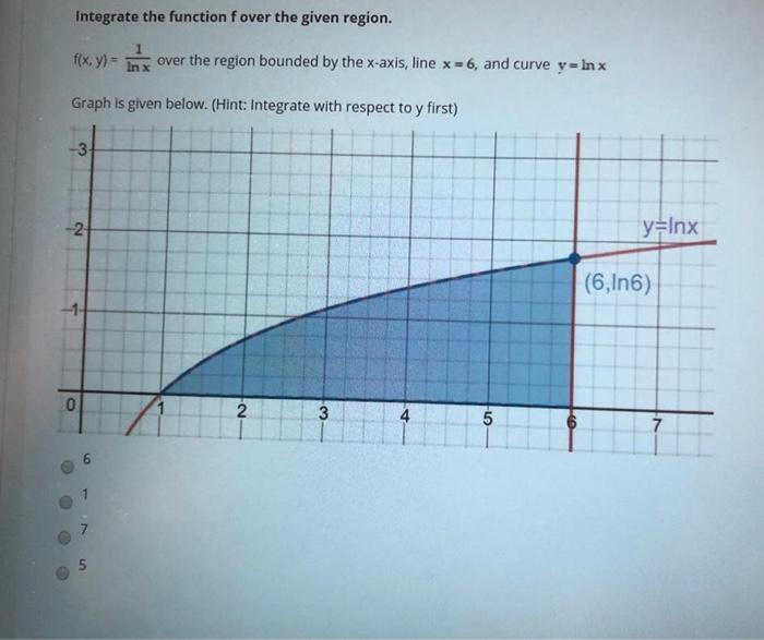 Solved Integrate the function f over the given region. f(x, | Chegg.com
