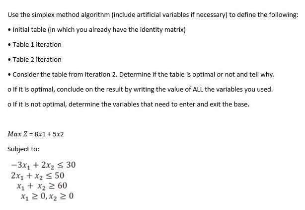 Solved Use the simplex method algorithm (include artificial | Chegg.com