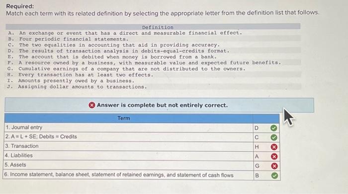 Solved Required: Match each term with its related definition | Chegg.com