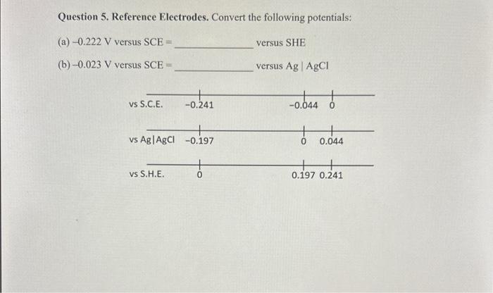 Solved Question 5. Reference Electrodes. Convert the | Chegg.com