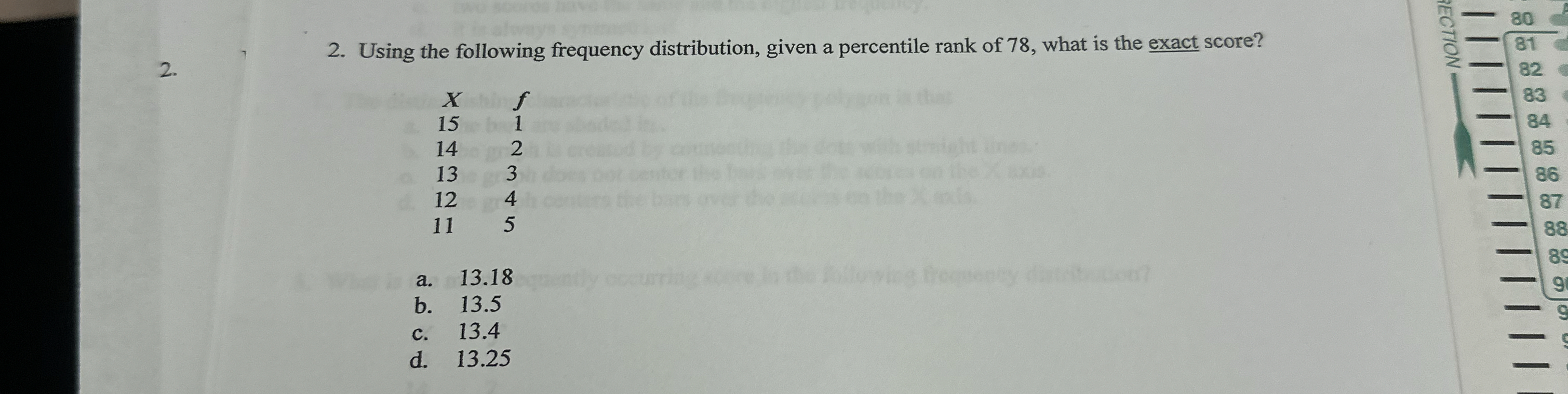 Solved Using the following frequency distribution, given a | Chegg.com
