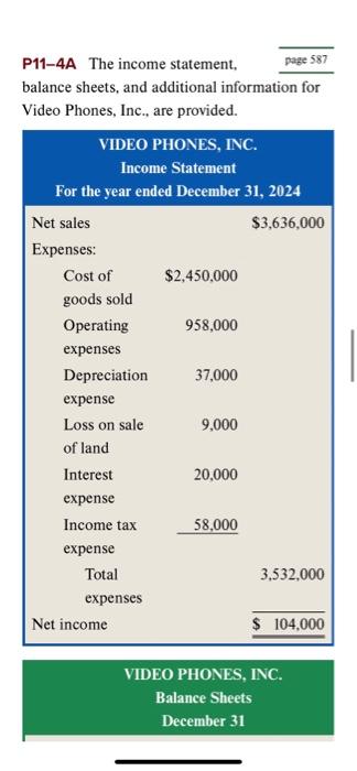 Solved P11-4A The income statement, balance sheets, and | Chegg.com
