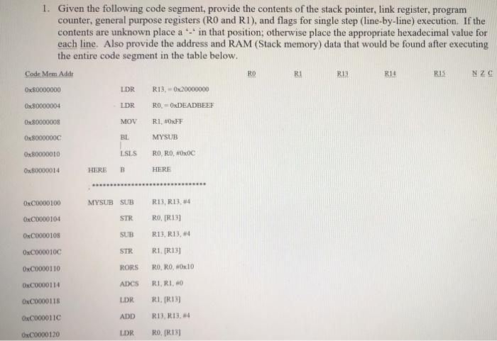 Solved 1. Given the following code segment, provide the | Chegg.com
