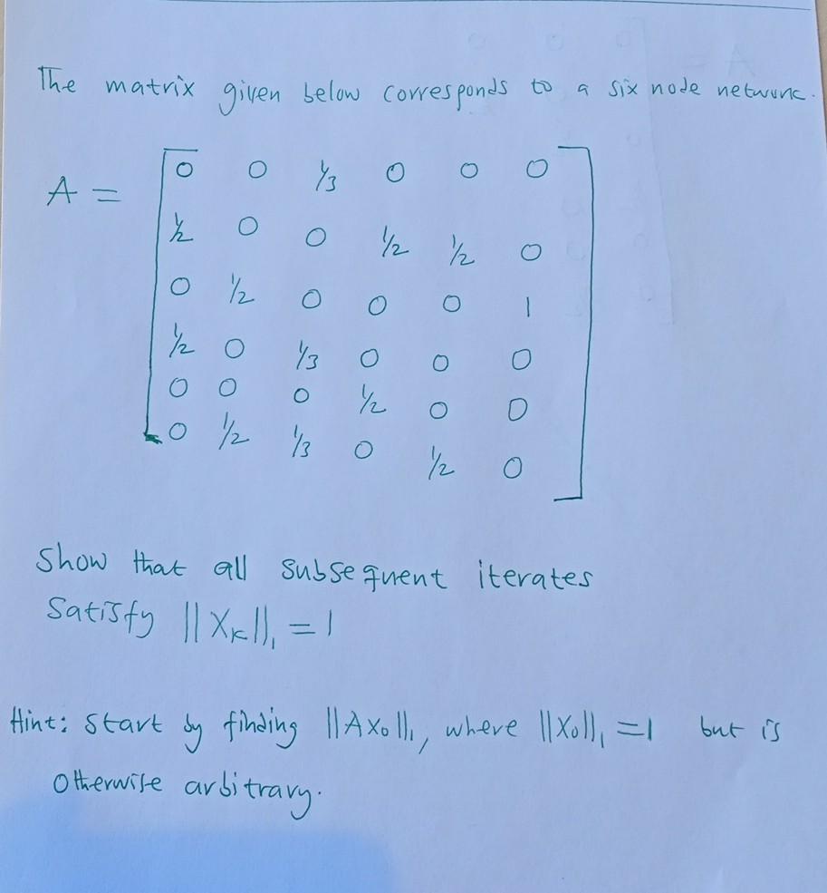 Solved The matrix given below corresponds to a six node | Chegg.com