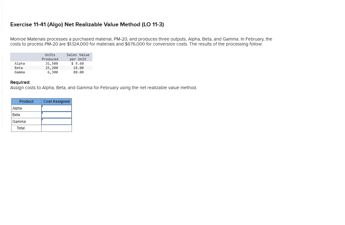 Solved Exercise 11-41 (Algo) ﻿Net Realizable Value Method | Chegg.com