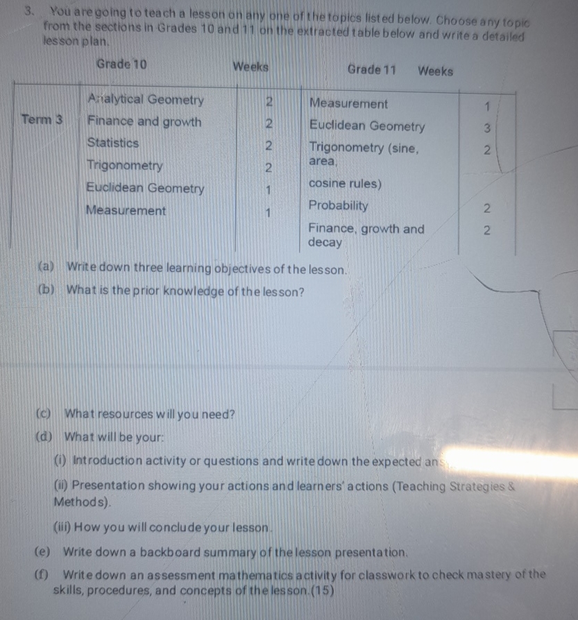 Solved You are going to teach a lesson on any one of the to | Chegg.com