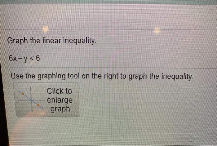 Solved Graph the linear inequality. 6x- y