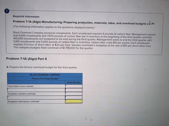 Solved Required information Problem 7-1A (Algo) | Chegg.com