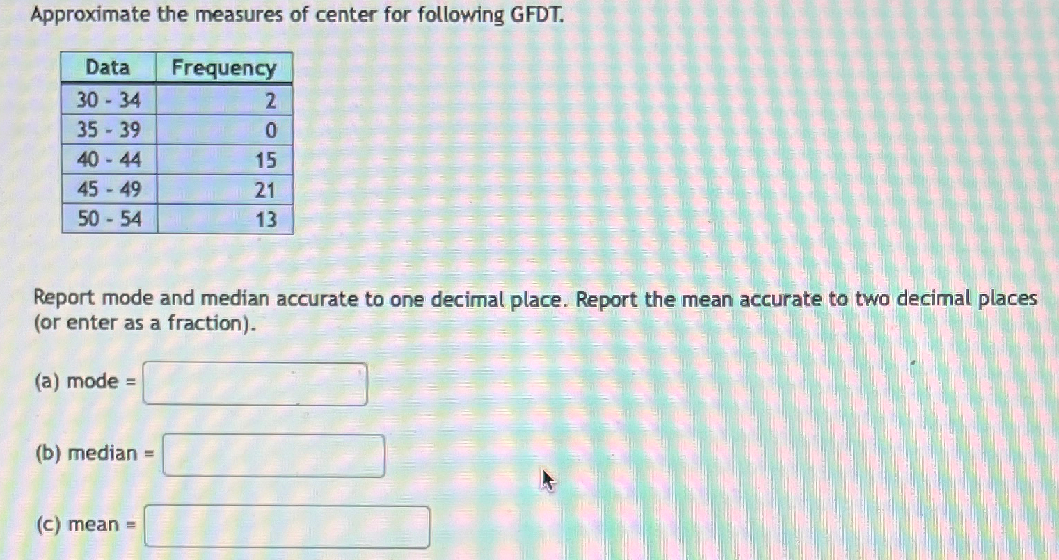 Solved Approximate the measures of center for following | Chegg.com