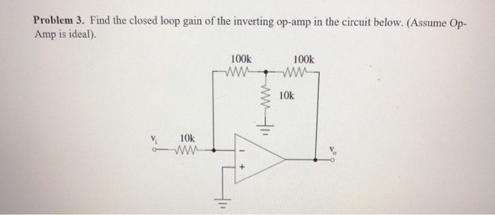 Solved Problem 3. Find the closed loop gain of the inverting | Chegg.com