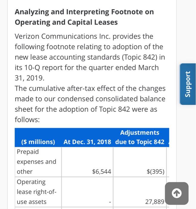 Solved Support Analyzing and Interpreting Footnote on | Chegg.com