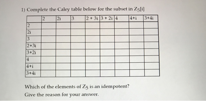 Solved 1) Complete the Caley table below for the subset in | Chegg.com