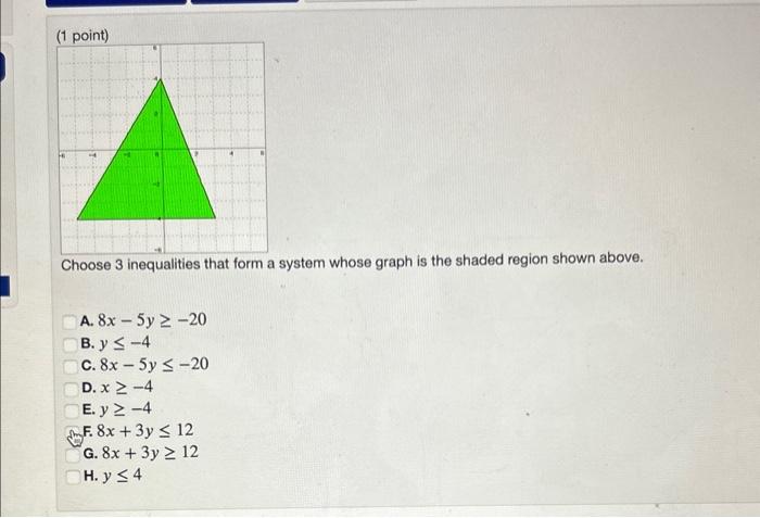Solved Choose 3 inequalities that form a system whose graph | Chegg.com