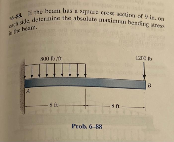 Solved $6−88. If the beam has a square cross section of 9 | Chegg.com