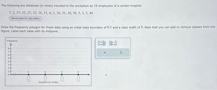Solved The following are distances (in miles) traveled to | Chegg.com