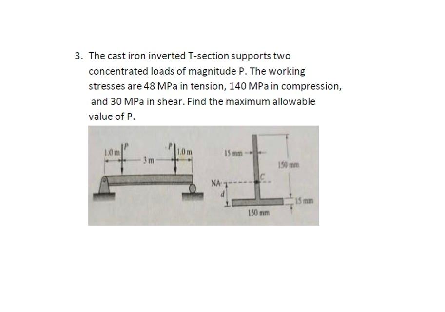 Solved The cast iron inverted T-section supports two | Chegg.com