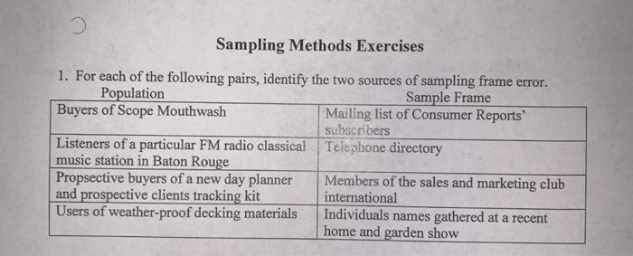 Solved Sampling Methods Exercises 1. For each of the | Chegg.com
