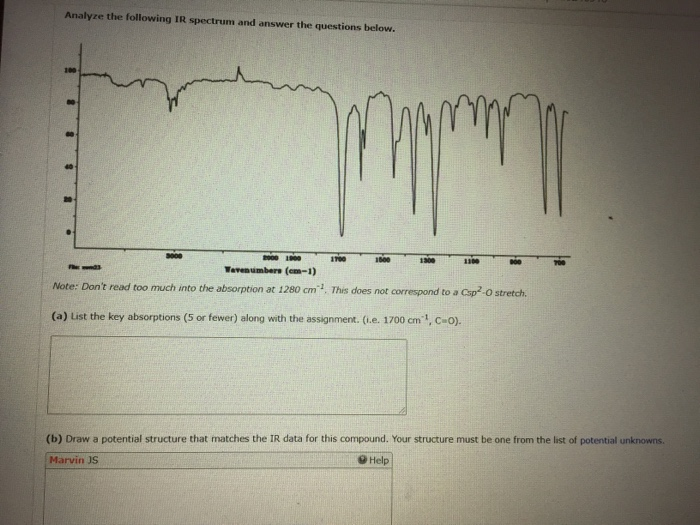 Analyze the following IR spectrum and answer the | Chegg.com