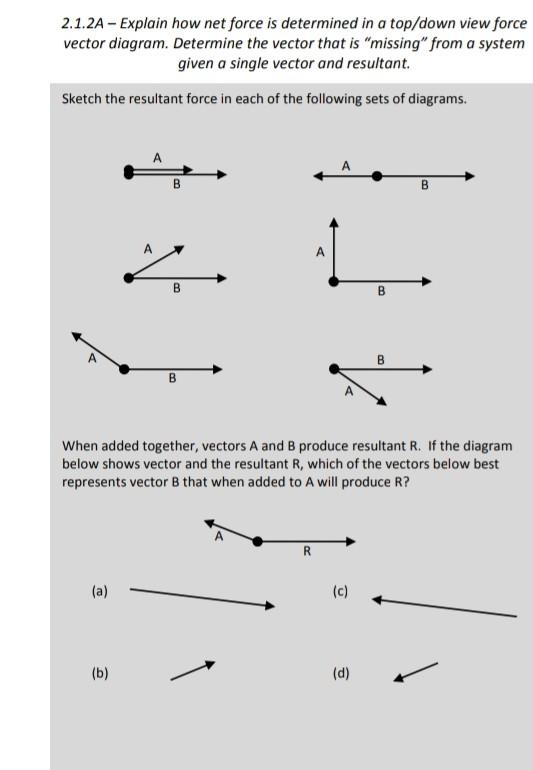 Solved 2.1.2A - Explain how net force is determined in a | Chegg.com