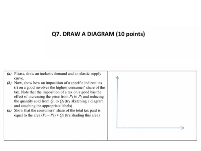 Solved Q7. DRAW A DIAGRAM (10 points) (a) Please, draw an | Chegg.com