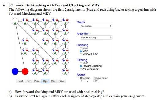 Solved 4. (20 points) Backtracking with Forward Checking and | Chegg.com