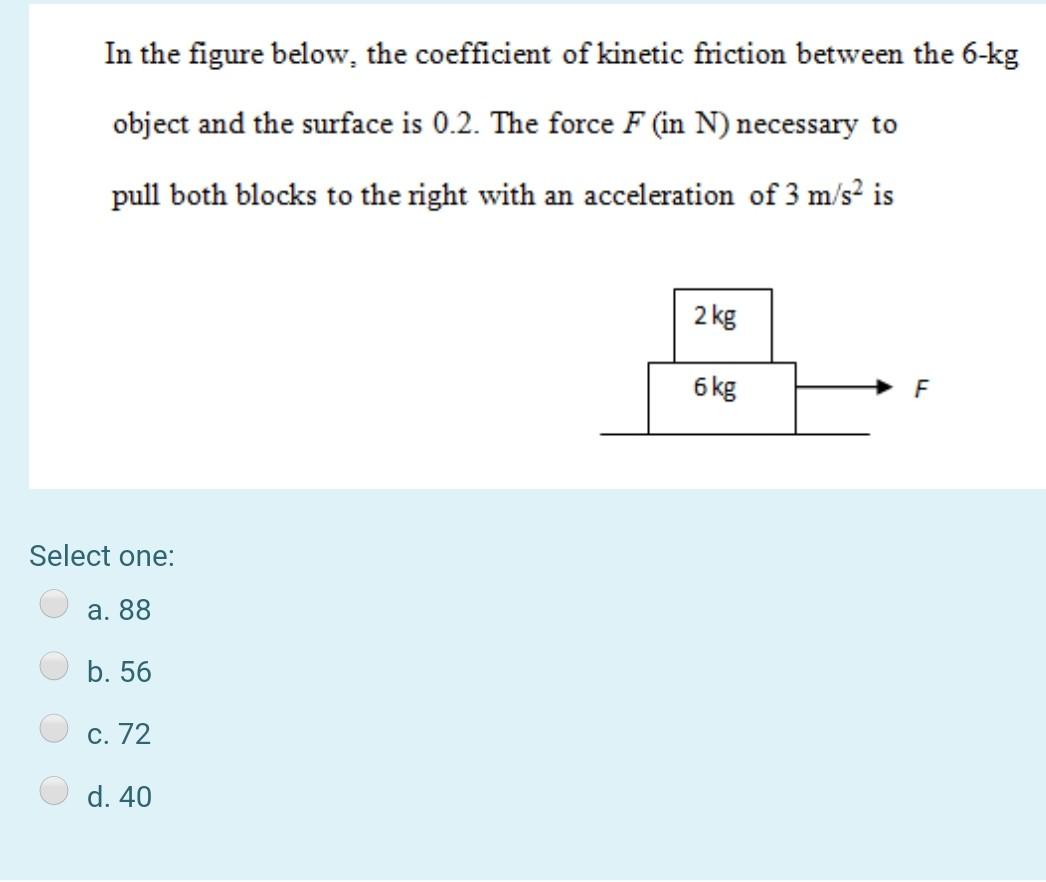 Solved A 3 kg block rests on a horizontal, frictionless | Chegg.com