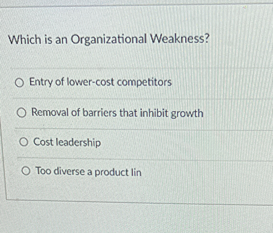 Solved Which is an Organizational Weakness?Entry of | Chegg.com