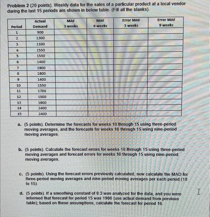 Solved Problem 2 (20 points). Weekly data for the sales of a | Chegg.com