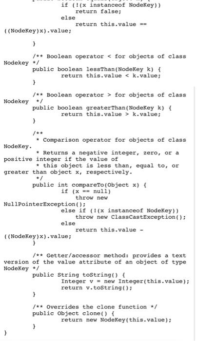 Solved * Implementation of Binary Search Trees. * / public | Chegg.com