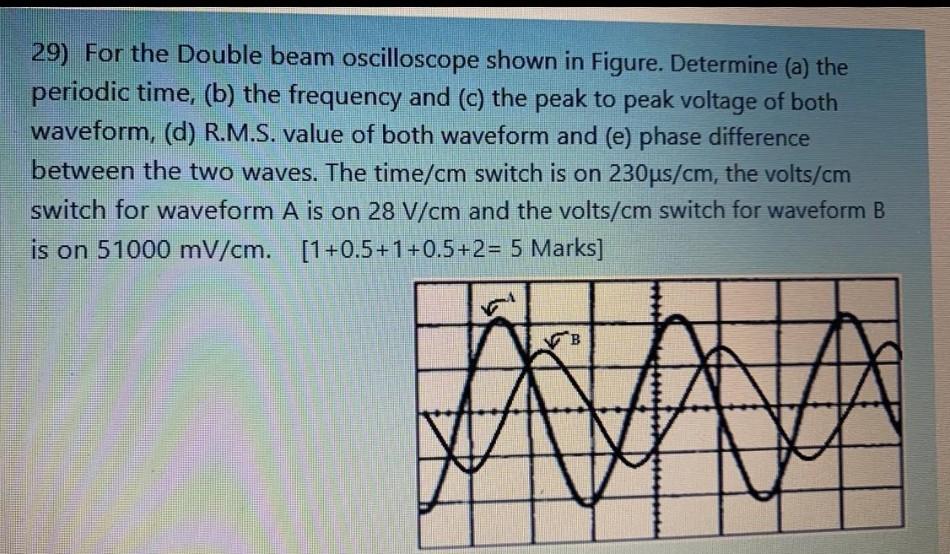 Solved 29) For the Double beam oscilloscope shown in Figure. | Chegg.com