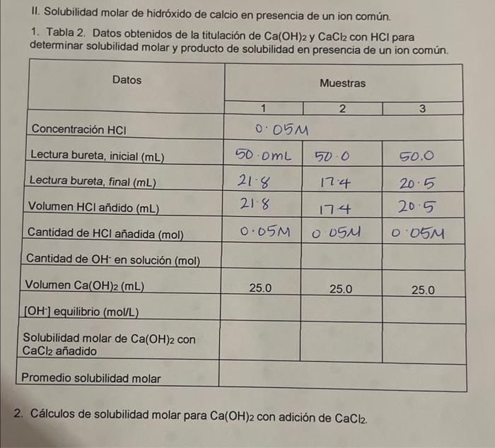 Solved Hoja de Datos I. Solubilidad molar y producto de | Chegg.com